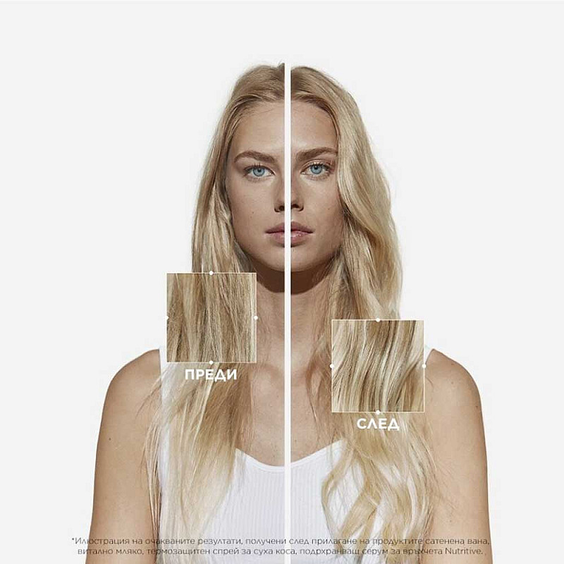 Kerastase Nutritive Holiday Лимитиран комплект за суха коса травъл