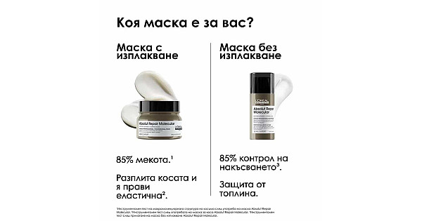 Loreal Absolut Repair Molecular Mask Възстановяваща маска | BeautyMall.bg