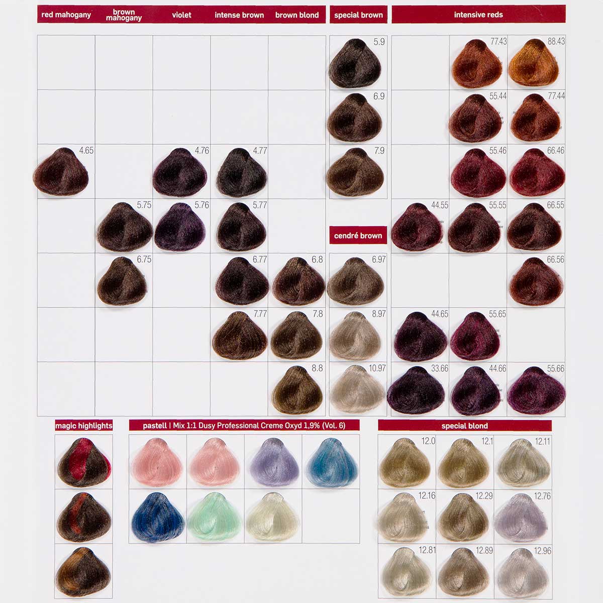 Боя за коса Dusy Color Creations