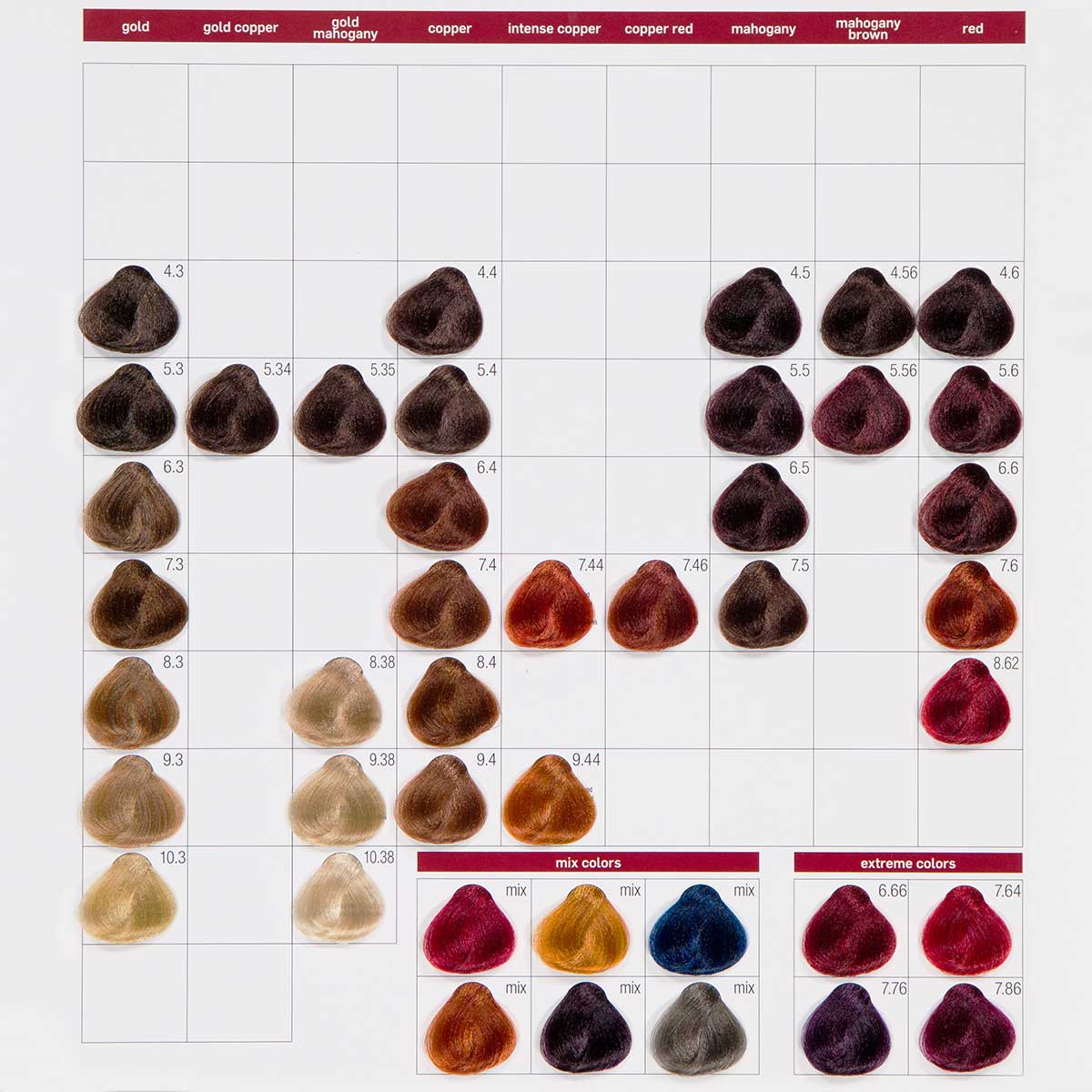 Боя за коса Dusy Color Creations