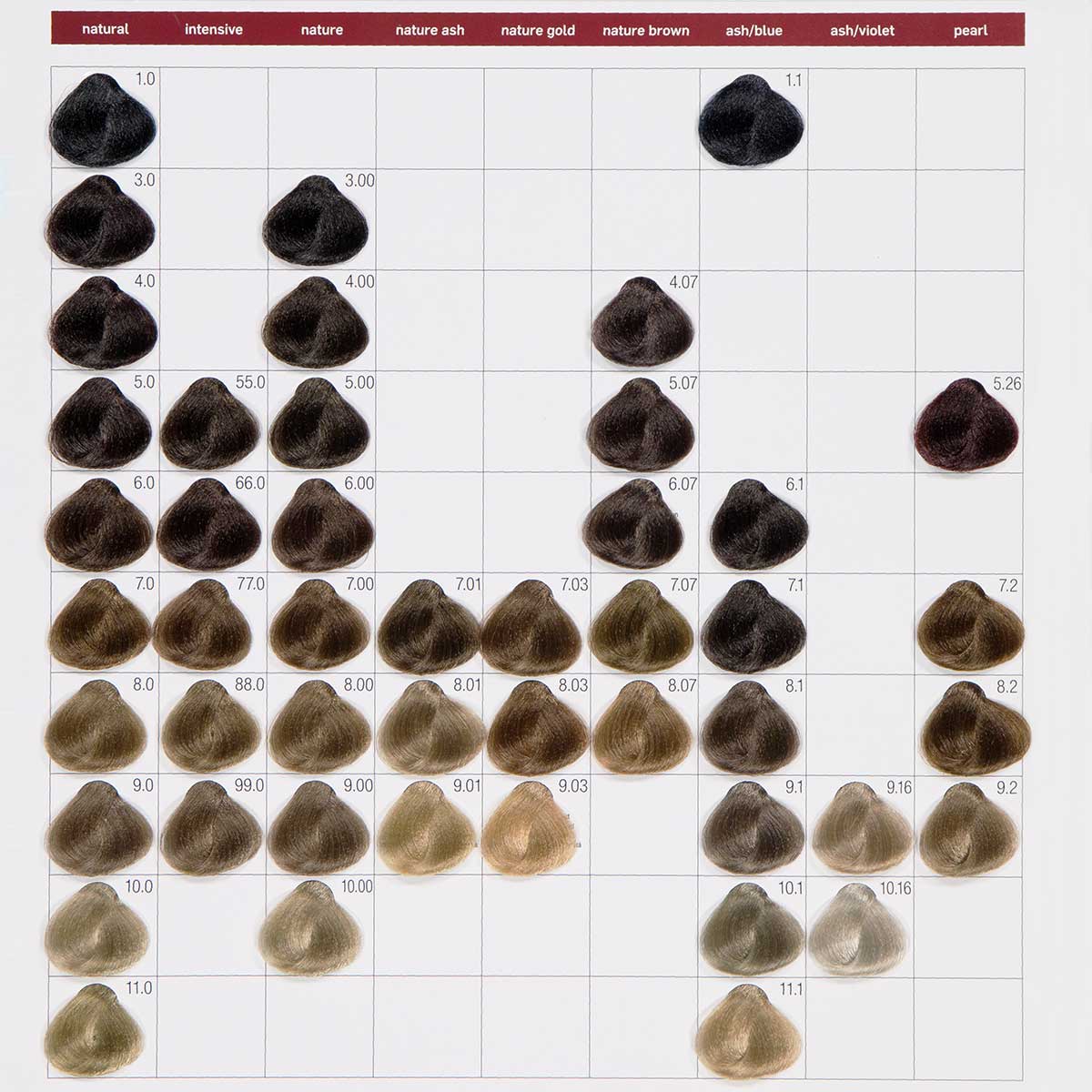 Боя за коса Dusy Color Creations